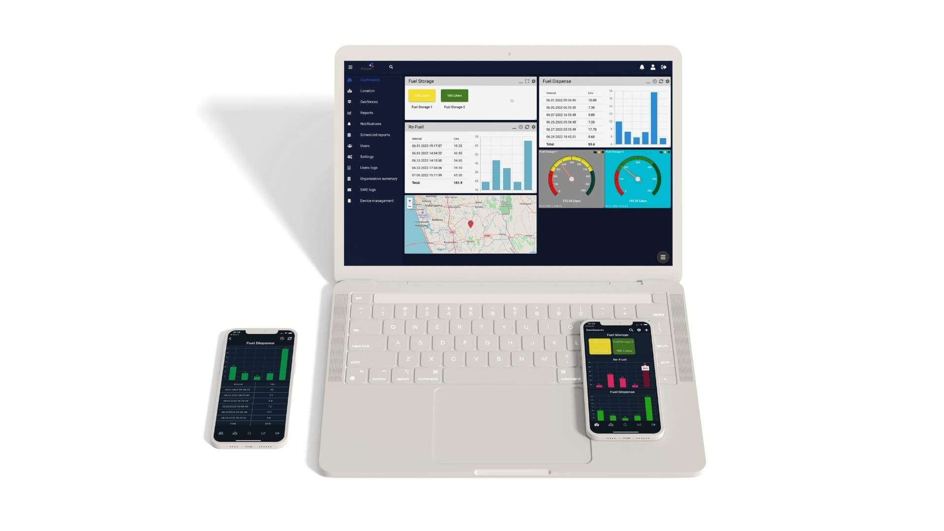 Tank Monitoring | KLOUDIP-LK-SL