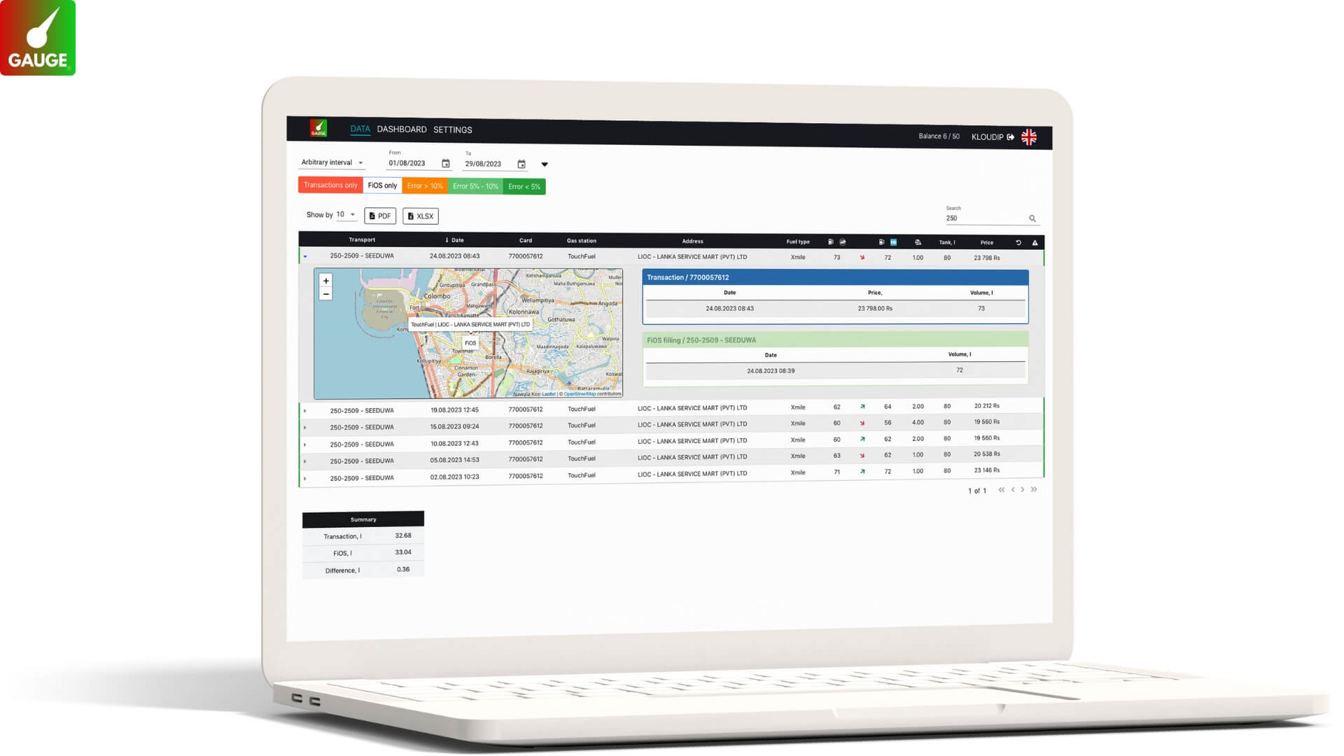 Fuel Card Management System | Sri Lanka | GAUGE