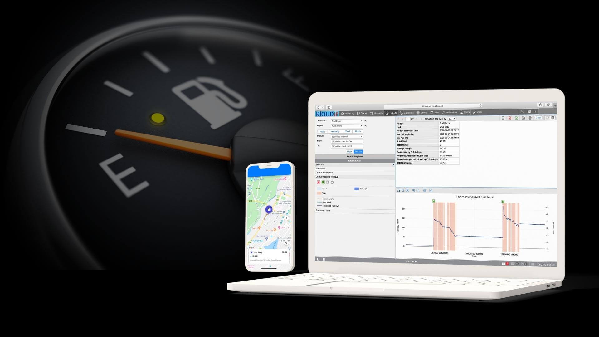 Fleet Fuel Monitoring System | Sri Lanka | Track Fuel Usage